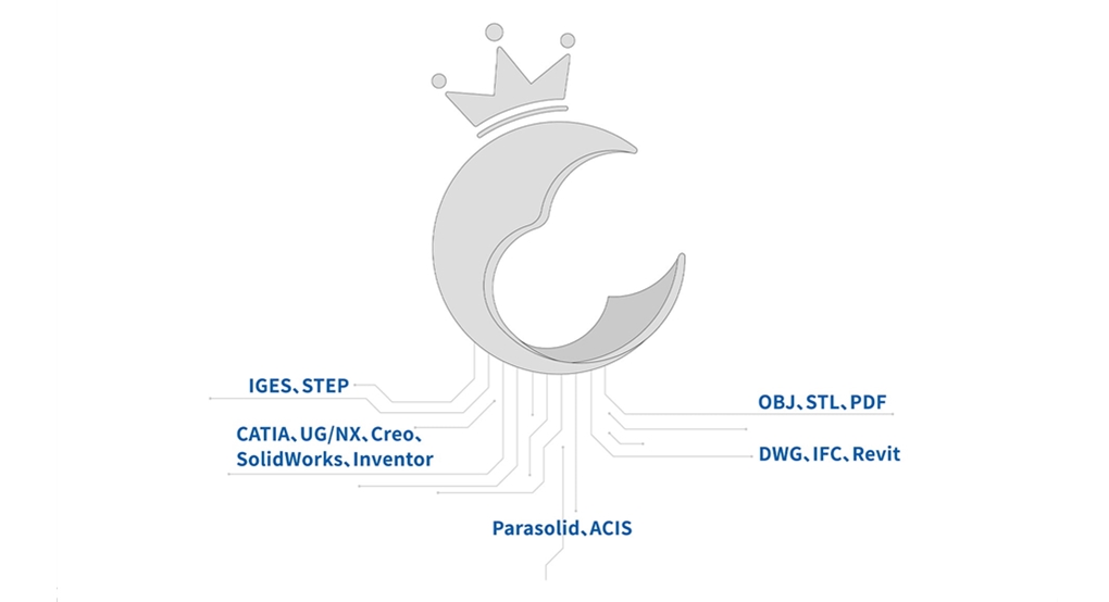 皇冠CAD（CrownCAD）